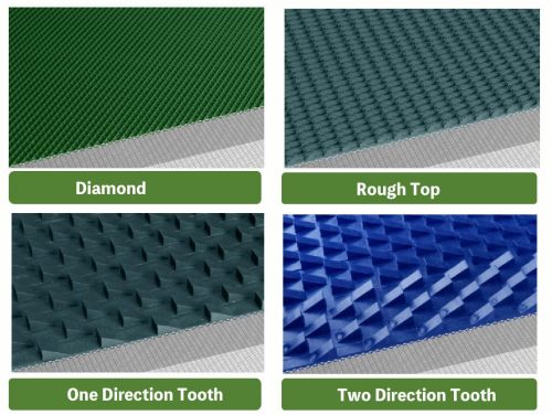 Patterned PVC Conveyor Belt | Inbelts