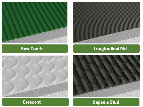 Patterned PVC Conveyor Belt | Inbelts