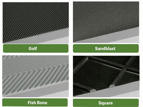 Patterned PVC Conveyor Belt | Inbelts