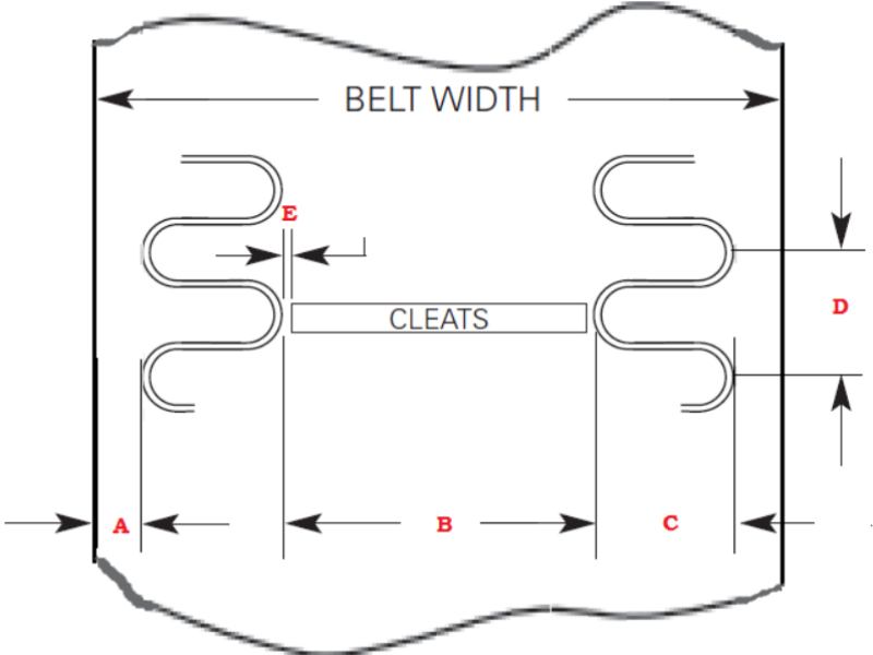 Corrugated Sidewall PVC Belts | Inbelts