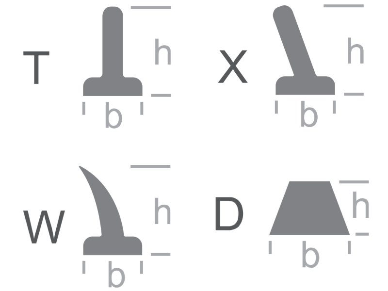 PVC Cleated Belts | Inbelts