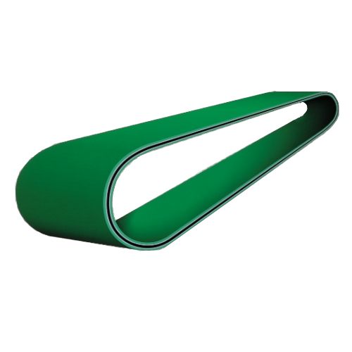 Industrial Conveyor Belts Manufacturer | Inbelts