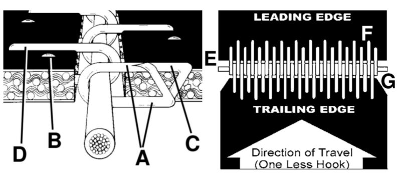 How to Install Wire Hook Belt Fastener? | Inbelts