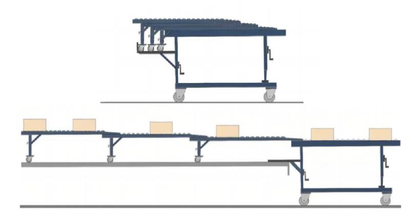 TBR Telescopic Gravity Roller Conveyor | Inbelts Belt Technology TBR Telescopic Gravity Roller Conveyor | Inbelts Belt Technology